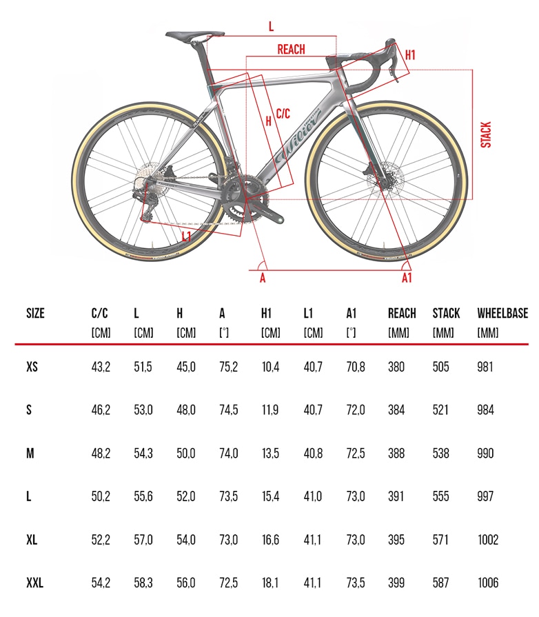 FRAMESET WILIER FILANTE SLR + FILANTE BAR